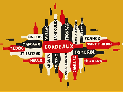 Corporate brands vs. Appellations. - Vinophila